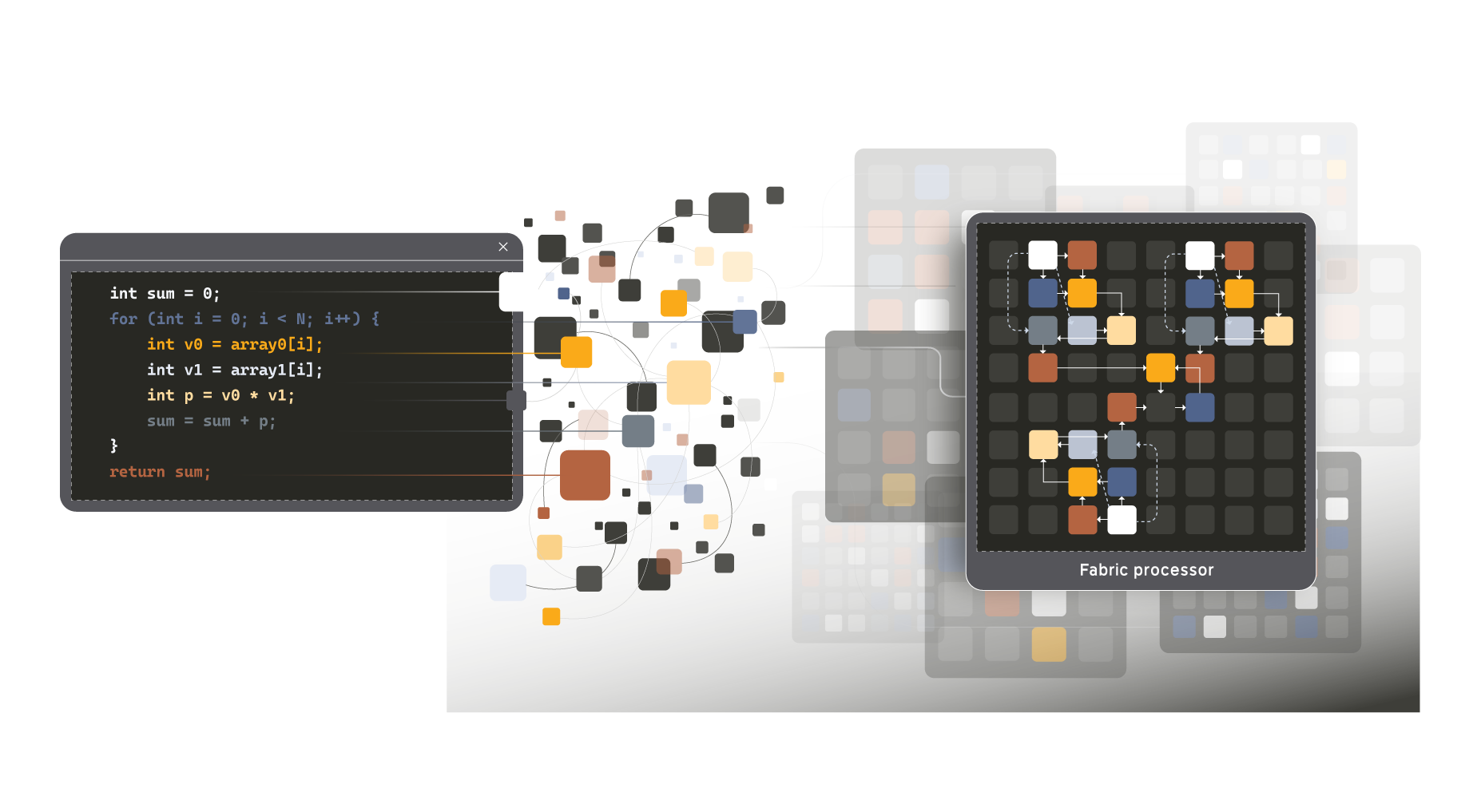 Efficient Computer | Transformative Advances in Edge, Embedded, and AI Product Applications ...